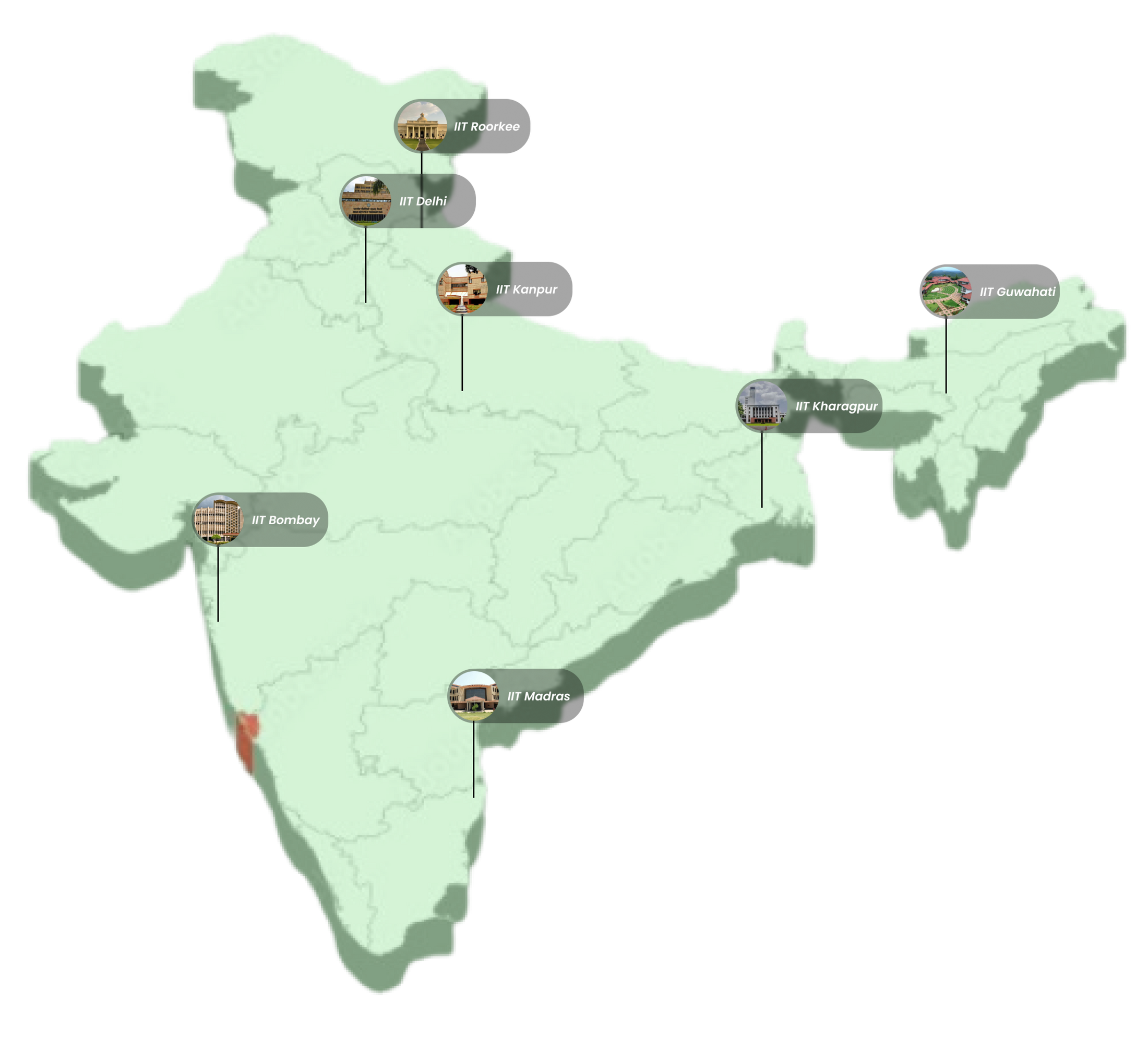 Mentorship – Vishal Joshi